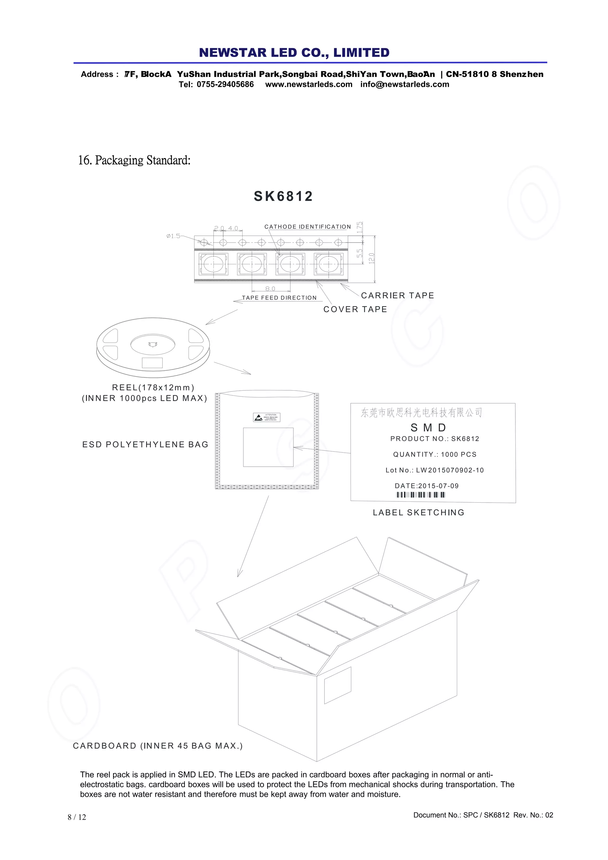 Sk6812 datasheet Digital programmable strip with magic color | PDF