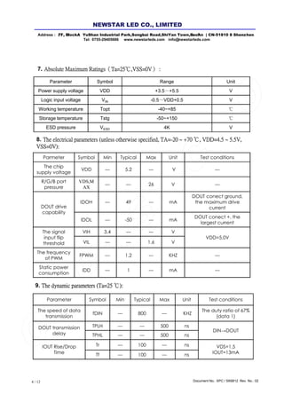 Sk6812 datasheet Digital programmable strip with magic color | PDF