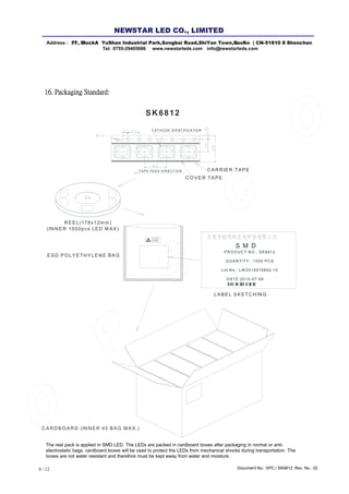 Sk6812 datasheet Digital programmable strip with magic color | PDF