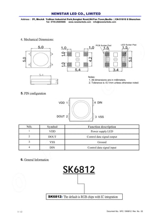Sk6812 datasheet Digital programmable strip with magic color | PDF