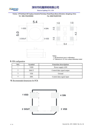 pixel SK6812 rgb led specification datasheet from hanron lighting | PDF