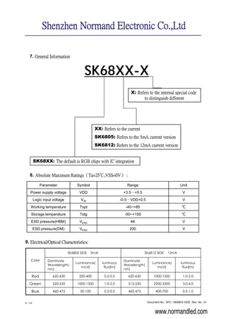 Sk6812 side 4020 led datasheet | PDF