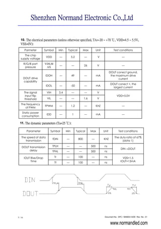 Sk6812 side 4020 led datasheet | PDF | Computer Peripherals | Computing