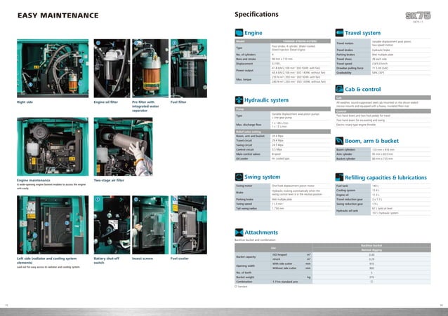 Kobelco excavator++-SK75-11_SEASIA-B.pdf