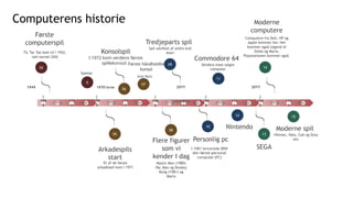 Skabelon tidslinje til mor 1234567890101029 | PPTX
