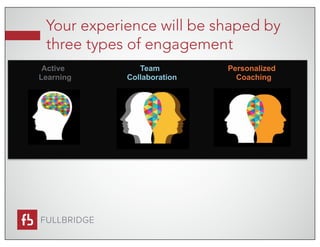 Skadden | Law Program | PPT