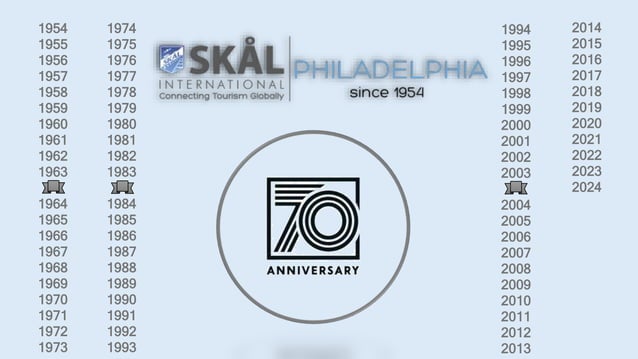Skal Philadelphia 70 Years of Travel Fun | PPTX