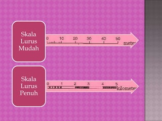 Skala dan jarak | PPTX