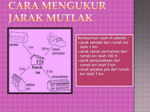 Skala dan jarak | PPT