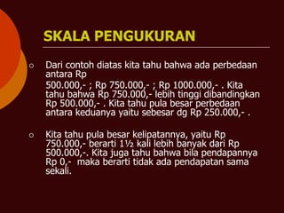 DATA DAN SKALA PENGUKURAN STATISTIK.pptx