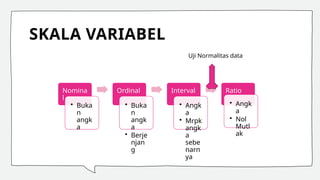 SKALA DATA METODOLOGI PENELITIAN PPT.pptx