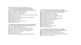 Skala maturity dari Framework COBIT-mhs.pptx