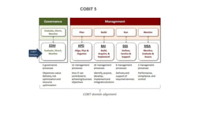 Skala maturity dari Framework COBIT-mhs.pptx