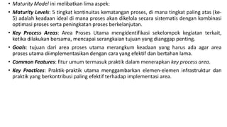 Skala maturity dari Framework COBIT-mhs.pptx