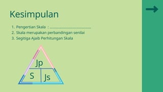 Skala Pada Peta Sekolah Mengengah Pertama Kelas 7.pptx