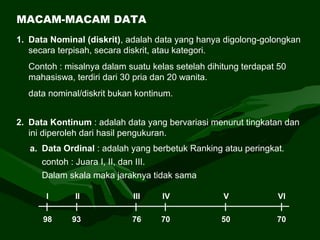 Skala pengukuran | PPT