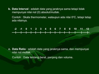 Skala pengukuran | PPT