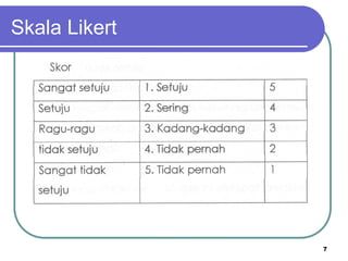 SKALA PENGUKURAN materi kemahasiswaan.pptx