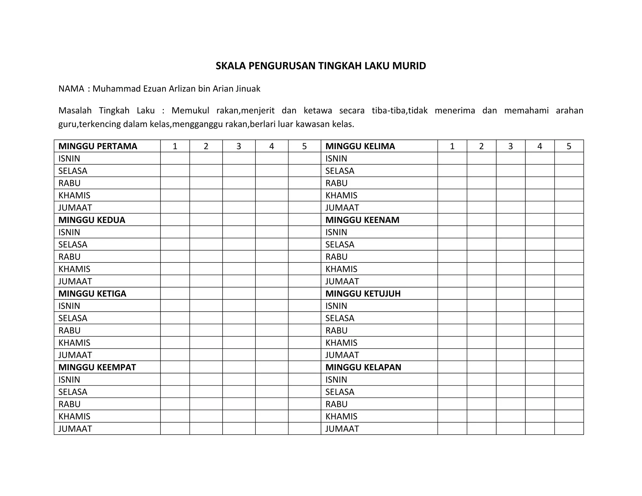 Skala pengurusan tingkah laku murid ezuan | DOCX
