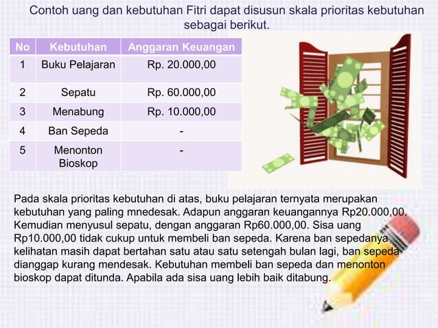Skala prioritas x iis3 stc1 | PPT