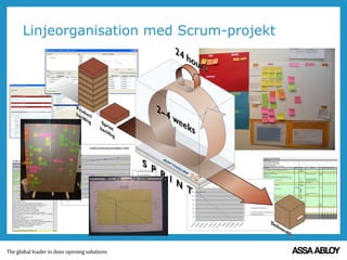 Skala scrum med visuell planering från lean - Daniel Berg | PPT