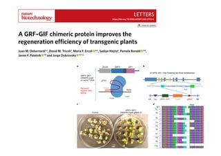 CRISPR Crops--a talk by Sophien Kamoun at Science Portal BD | PPT