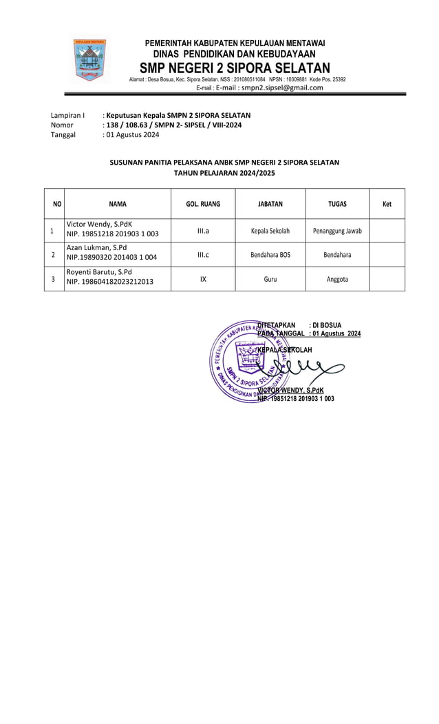 Contoh Surat Keputusan ANBK SMP Tahun 2024 | PDF