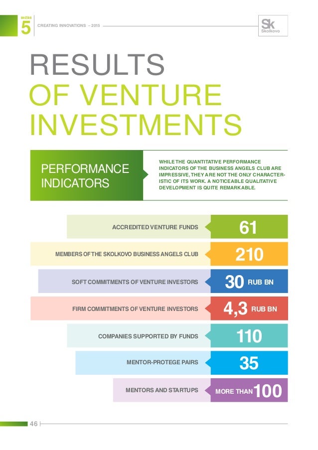 Sk annual report eng