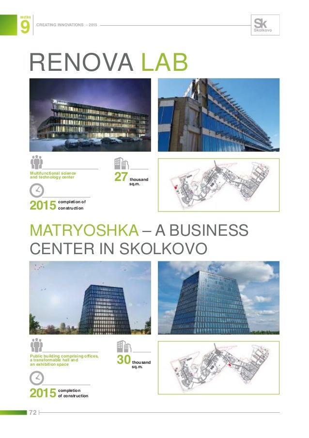 Sk annual report eng