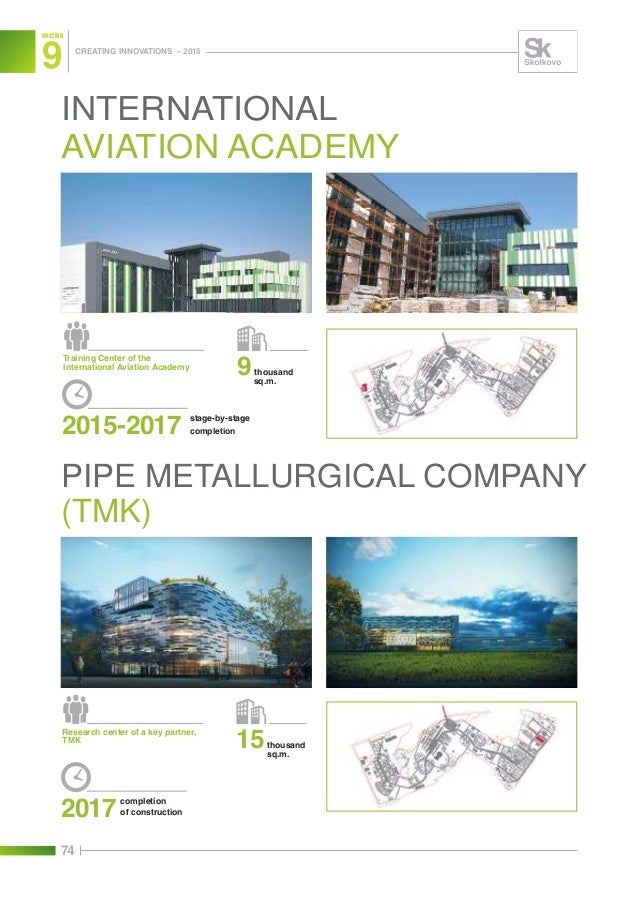 Sk annual report eng