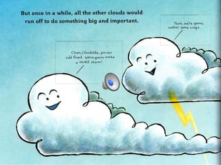 Cloudette (Adapted) by Tom Lichtenheld | PPTX