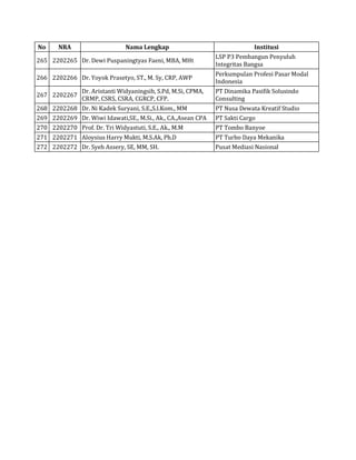 SK ASESOR LAMEMBA 2023.pdf
