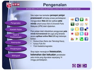 APLIKASI WEB 2.0 PETA MINDA DALAM PEMBELAJARAN FIZIK UNIVERSITI: SATU ...
