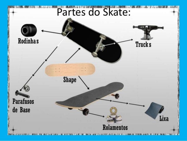 Skate