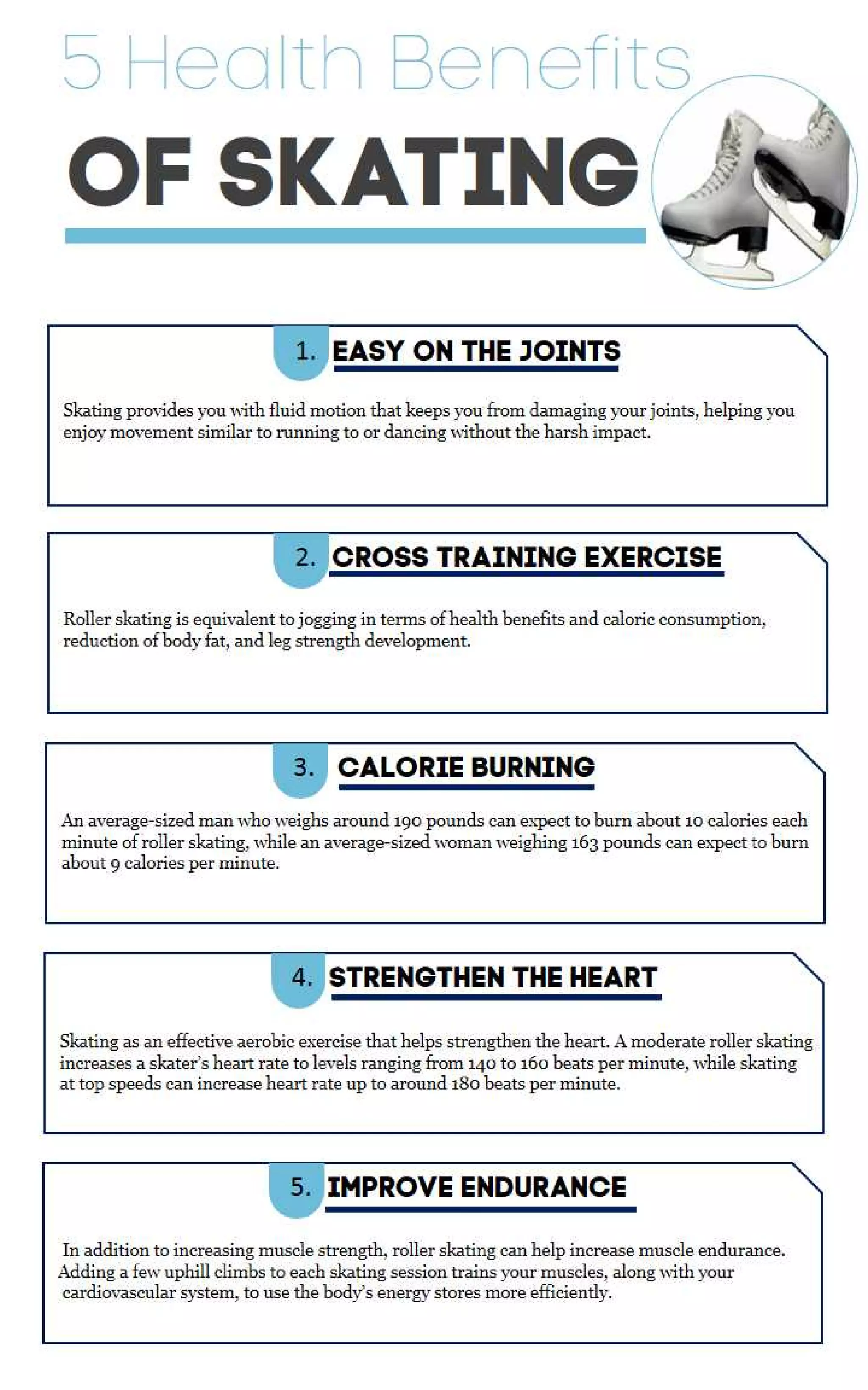 Infographic: 5 Health Benefits of Skating | PDF