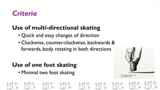Skating Skills | PDF