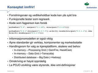 Oslo Software Architecture: Skatteetatens målarkitektur og PoC | PPT
