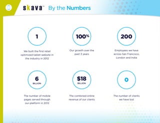 Skava us brochure | PDF
