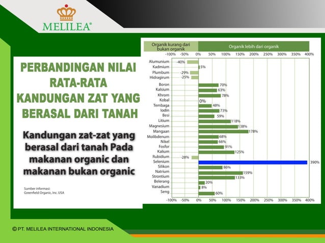 strategi generik porter | PPT
