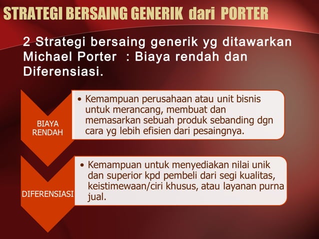 strategi generik porter | PPT