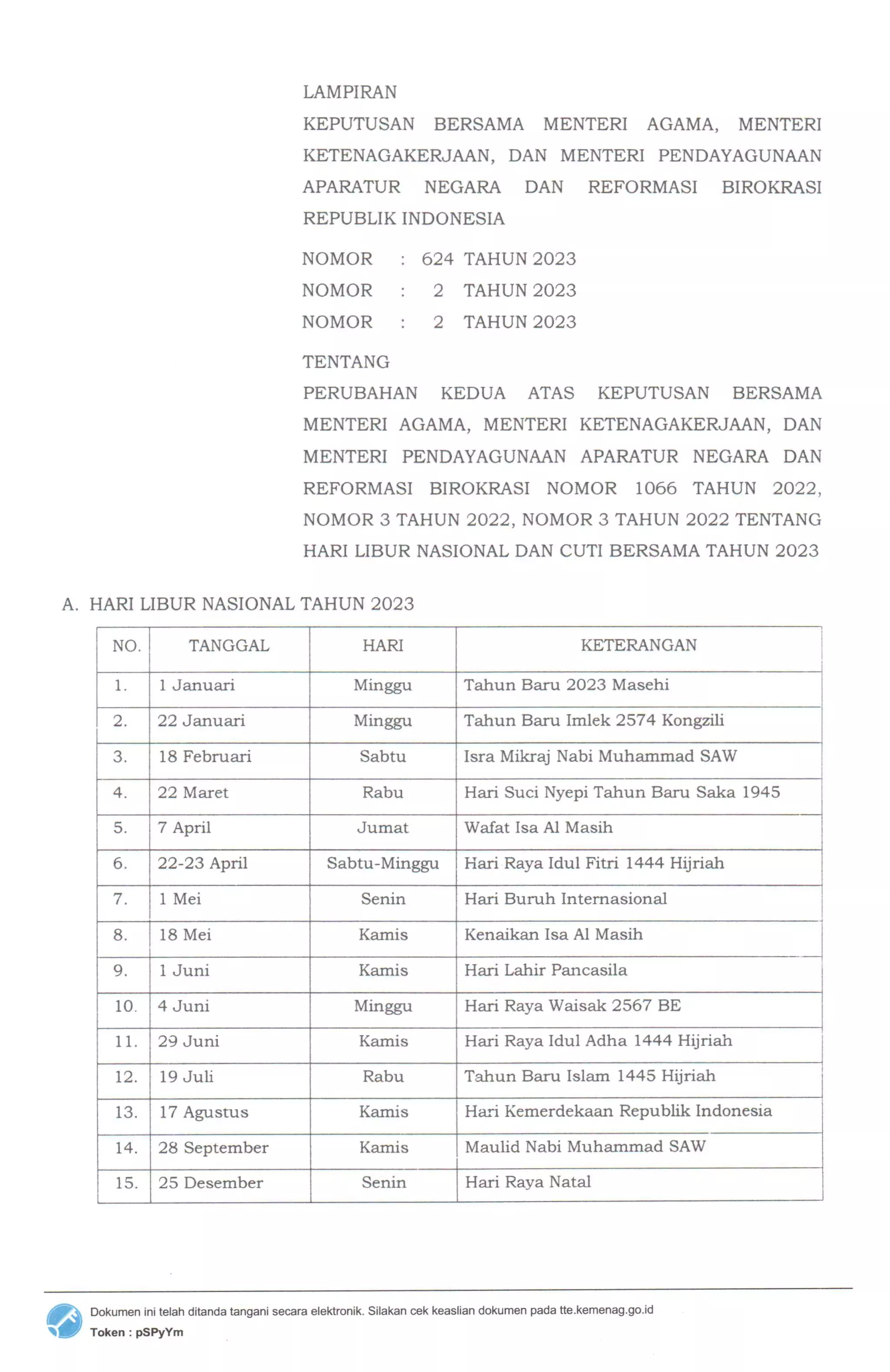 SKB 3 Menteri ttg Hari Libur Nasional dan Cuti Bersama & Lamp ok.pdf