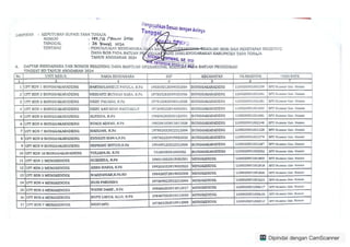 Contoh SK Bendahara pada sekolah dasar.pdf
