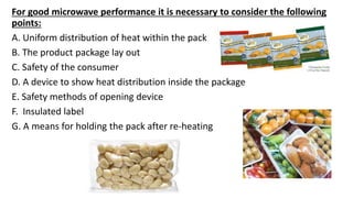 MICROWAVE SUSCEPTORS | PPTX