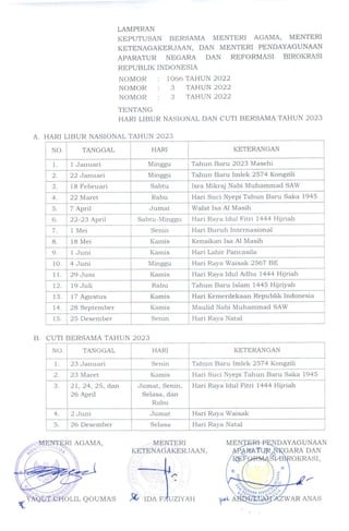 SKB LibNas dan CuBer 2023_0.pdf