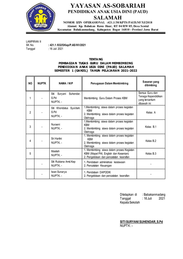 Skbm paud salamah 2021 2022 smstr i | PDF