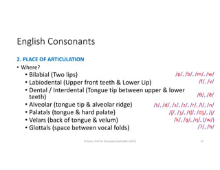 SKBP1013 2324 Wk 2 - Phonetics (Lecture).pdf