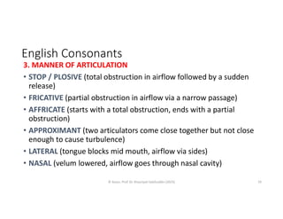 SKBP1013 2324 Wk 2 - Phonetics (Lecture).pdf