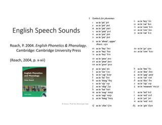 SKBP1013 2324 Wk 2 - Phonetics (Lecture).pdf