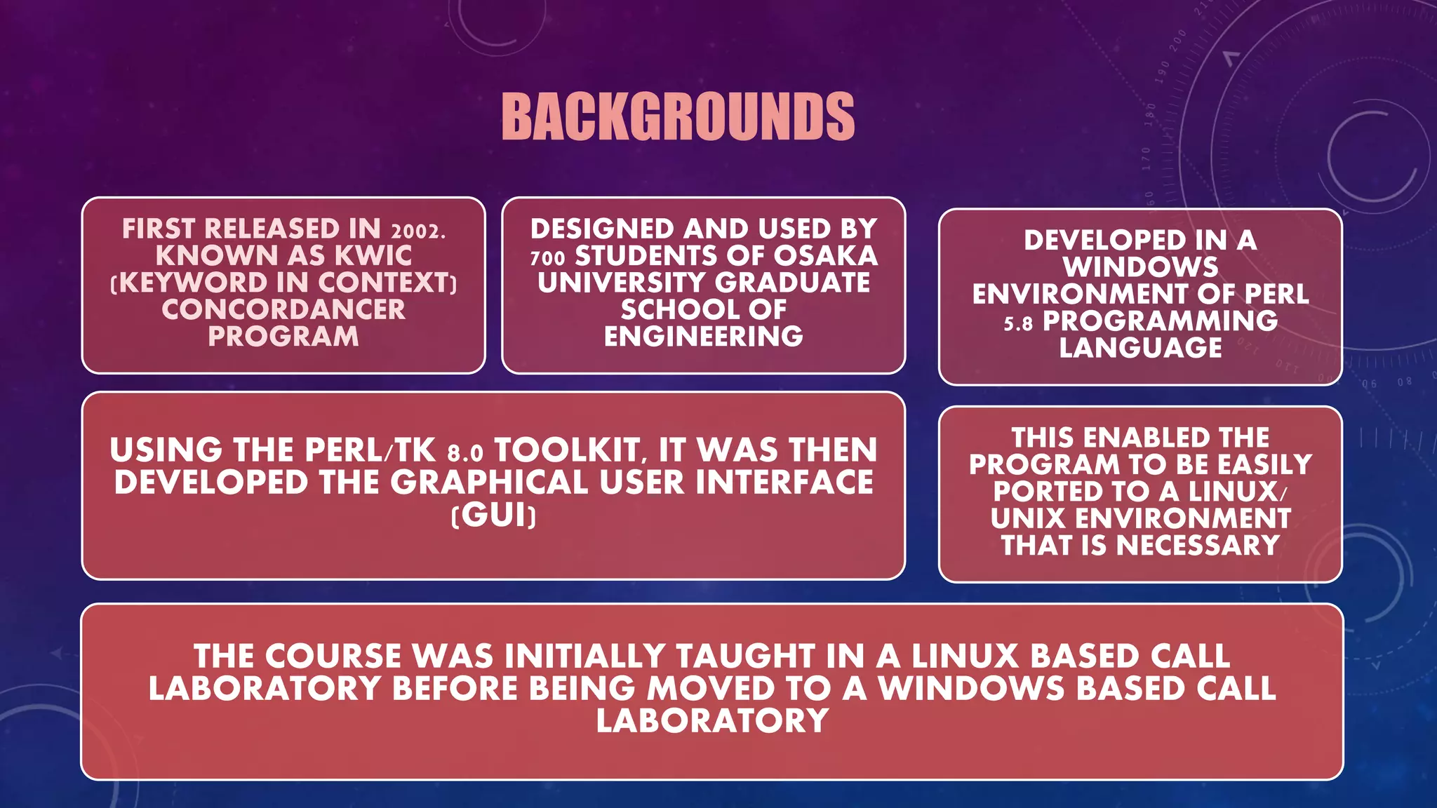 Skbp 1023 introduction to antconc | PPTX | Desktop Publishing | Computer Software and Applications