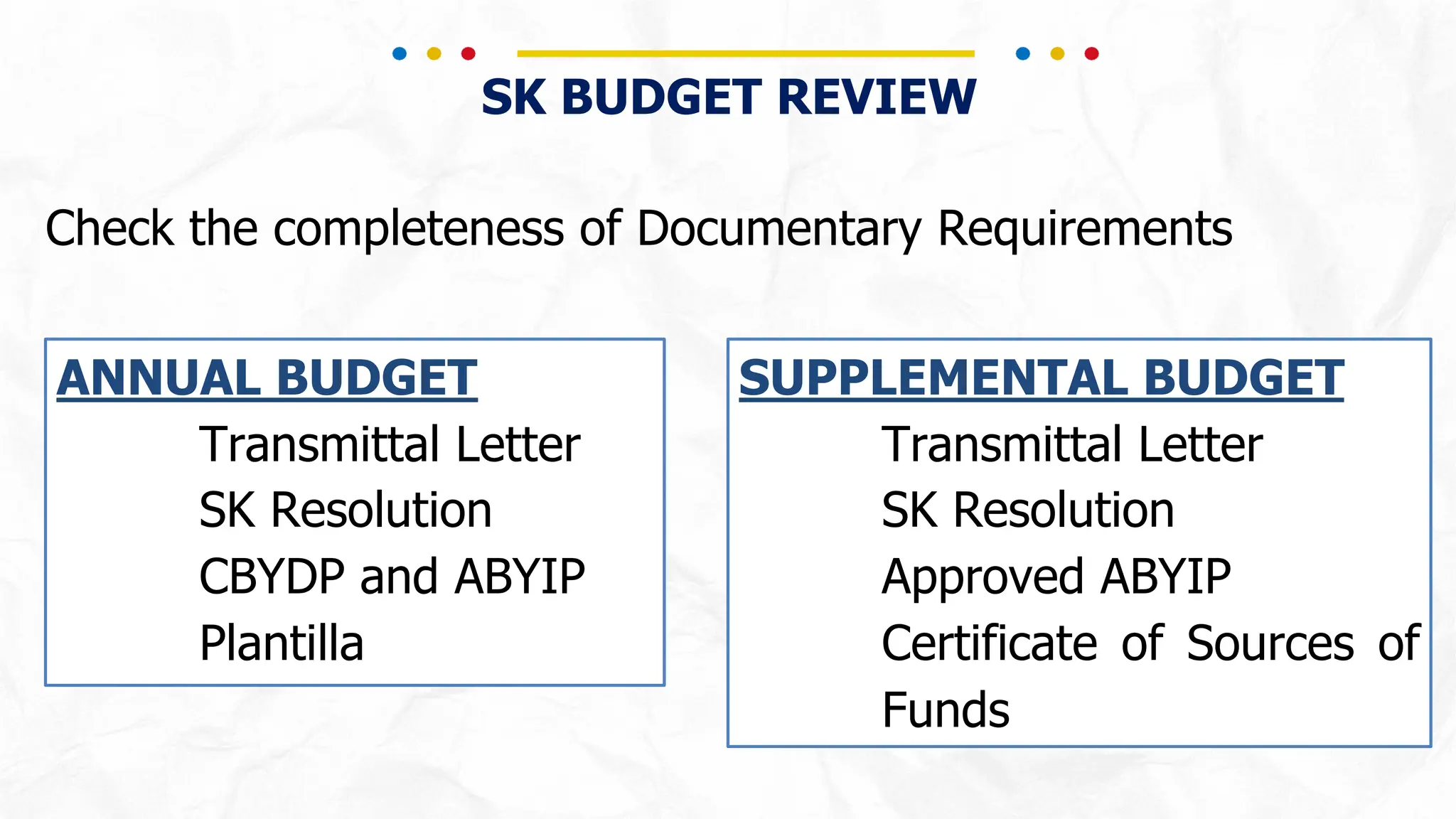 SK Budget Approval and Review (May 28-30 2025).pdf
